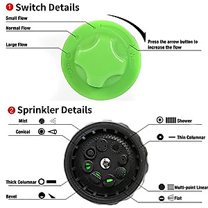 Yosoo Multifunction Auto Car Foam Water Gun High Pressure Car Wash Water Gun Car Washer Sprayer Nozzle Bubble Garden Sprayer