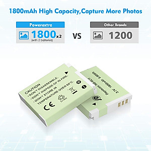 Powerextra 2 Pack NB-6LH Battery and Dual USB Charger for Canon NB-6L Battery and Canon Powershot S120 SX510 HS SX280 HS SX500 is SX700 D20 S90 D30 ELPH 500 SX270 SX240