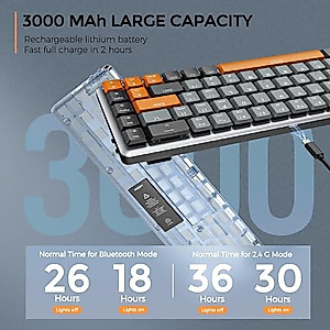 Gaming Keyboard, 65% Low Profile Wireless Mechanical Keyboard with Red Switch, Bluetooth 5.0/ 2.4G/ Wired RGB Lighting Keyboards for Travel Office PC, Compatible with Mac OS and Windows, Volume Slider