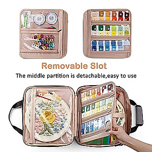 MYBAGZING | Large Embroidery Bag - Embroidery Project Bag -Cross Stitch Supplies Organizer - Embroidery Kits Bag - Embroidery Storage Bag - Embroidery Organizer for Floss, Loops (Bag Only)