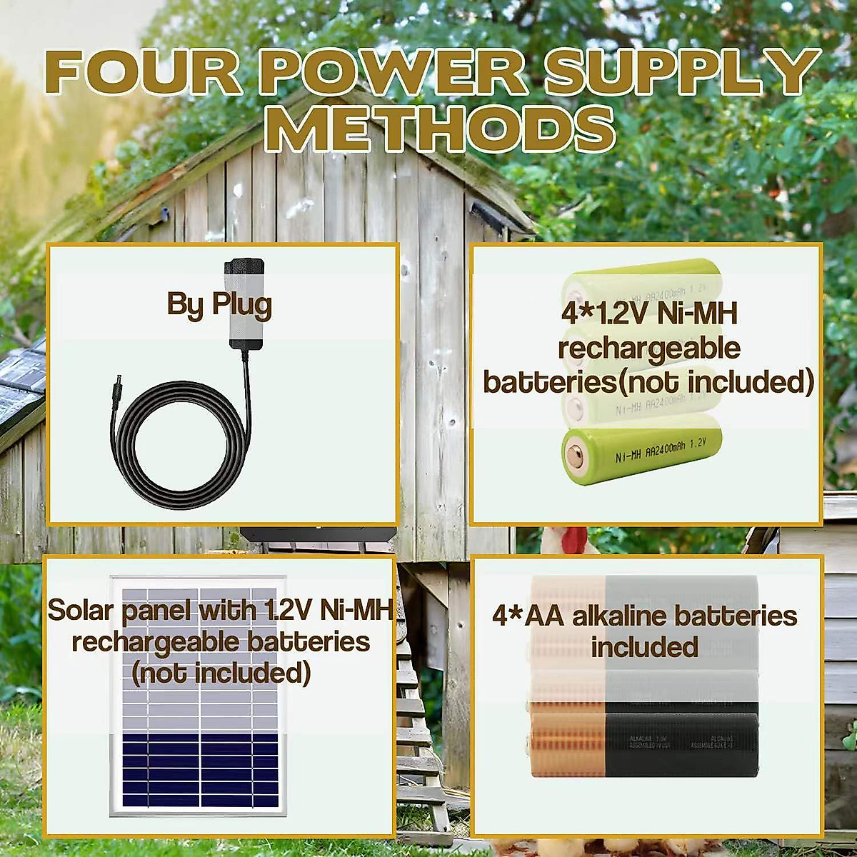 ANSIKE Automatic Chicken Coop Door APP Control Aluminum WiFi Chicken Coop Door Opener with Timer Programmable Light Sensor Poultry Remote Control 4 Power Supply Methods, Built-in Battery Black