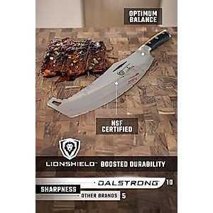 Dalstrong Rocking Cleaver Knife-12- Gladiator Series 'R'-Limited Edition- Collector Set -Razor Sharp-Black Handle-Giftable Meat, Vegetable Knife-w/Sheath-NSF Certified