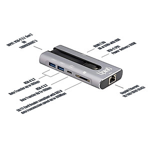 UPTab USB C 3.2 Gen 2 10Gbps 4K 60hz HDR Power Delivery 100W Hub - Compatible with Thunderbolt 3 New MacBook Pro 16in/Air iPad Pro iMac Mac Mini