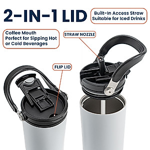 Macorner Sports Personalized 30oz Tumbler With Handle, Sport Gifts For Son, Daughter, Player Basketball, Baseball, Football