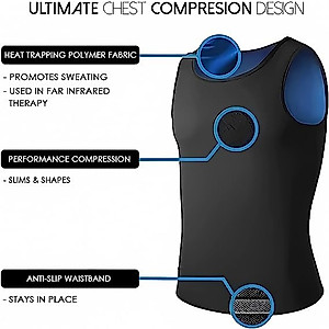 2023 New Guys Men Compression Top - Gynecomastia Compression Sauna Vest, Men Compression Tank Top Shapewear (Silver, Small-Medium)