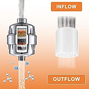 Cenipar 15 Stage Shower Filter Replacement Cartridge, High Output Shower Filter Cartridge Contain Vitamins C Shower Filter Refill Reduce Chlorine & Fluoride for Hard Water Improve Skin and Hair 4 Pack