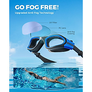 OMID Swim Goggles, P2 Lite Comfortable Anti-Fog Swimming Goggles for Men Women Adults Youth