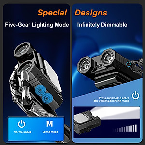 Vitoki Rechargeable Hat Light,Mini Clip on Cap Light with Motion Sensor,Waterproof Hat Clip Light Bright LED Headlamp for Kids,Adults