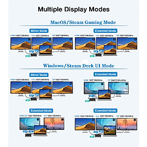 BALQTENH Steam Deck Dock,Steam Deck Docking Station 3 Monitors 2 Steam Deck Fan,11 in 1 Triple Monitor Docking Station Asus Rog Ally Dock Nintendo Switch Docking Station 100W PD Charging Port
