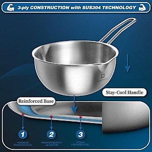 WAGENSTEIGER Stainless Steel Baby Wok 200mm / 7.87inches, 3-Ply Base with Aluminum Core, All Cooktops, Multipurpose Saucepan, Ramen Pot, On-the-go Cooking Pot for Outdoor or Camping