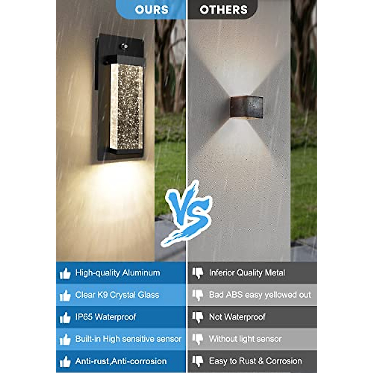 Dusk to Dawn Outdoor Wall Lights Fixture Exterior Porch Lights LED Wall Sconce with Crystal Glass, Waterproof Outdoor Lights for House with Photocell Sensor 12W, 3000K for Garage, Patio(2 Pack)