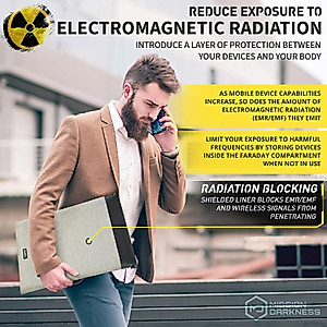 Mission Darkness Dry Shield Faraday Phone, Tablet, and Laptop Sleeve Bundle - Collection Includes Waterproof Faraday Bags Offering RF Shielding, EMF Reduction, EMP Protection, Anti-Tracking & Hacking