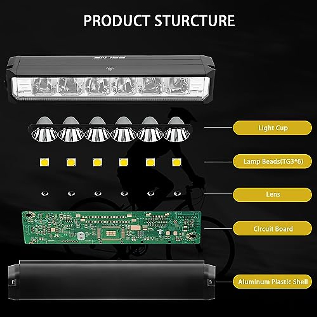 Suruid Super Bright LED Bike Light, USB Rechargeable Bicycle Headlight-5 Modes, Waterproof Bike Headlight, Waterproof Bike Headlight,Daytime Running Light,MTB Off-Road Cycling Commuting 1