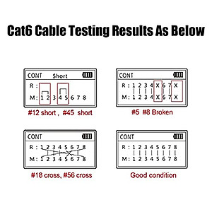 Network RJ45 Tester, VXSCAN POE Ethernet Tester for Power Over Ethernet, Network Cable RJ45 Continuity Checking, DC Power, Switch Loop-Back Test