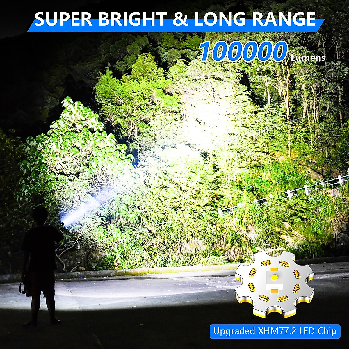 AHHZDZQ Super Bright LED Rechargeable Flashlight, 120,000 High Lumens Flashlights, XHM77.2 Zoomable Tactical Flashlight with 5 Modes, Brightest Waterproof Flashlights for Emergencies, Camping, Hiking