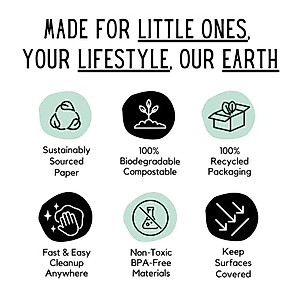 30 Pack | Disposable Splat Mats | Biodegradable + Compostable | THEO'S MATS | Under Highchair Splat Mat for Floor | Baby Led Weaning Supplies | (THEO001)