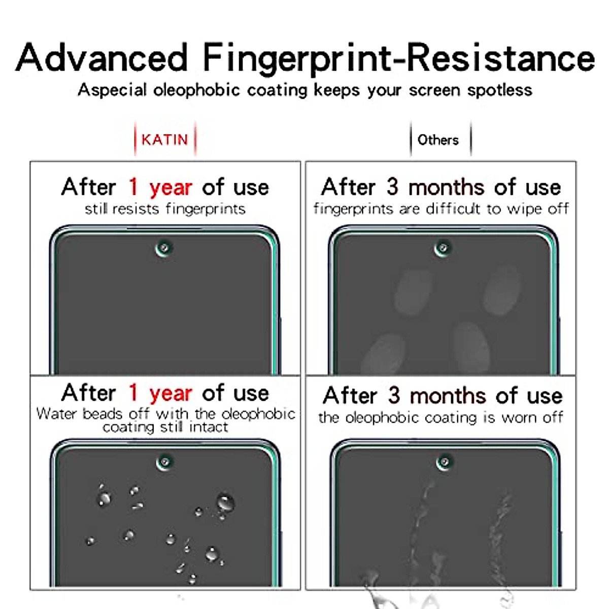 KATIN [2-Pack] Designed For Samsung Galaxy S20 FE 5G, Galaxy S20 FE Tempered Glass Screen Protector, Bubble Free, Support Fingerprint Reader, Case Friendly