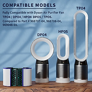 Air Purifier Filter Replacements for Dyson HP04 TP04 DP04 TP05 DP05, Sealed Two Stage 360° Ture HEPA and Activated Carbon Filter