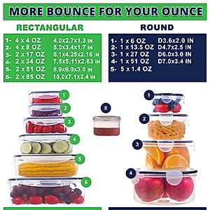 50 Pcs Large Food Storage Containers with Lids Airtight-85 oz to Sauces Box-Total 526Oz Stackable Kitchen Bowls Set Meal Prep Containers-BPA Free Leak proof Plastic Lunch Boxes- Freezer Microwave safe