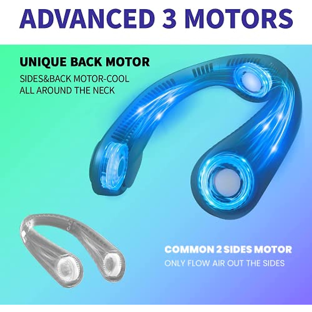 Portable Neck Fan with Unique 3 Motors, Personal Hands Free Wearable Fans with 4000 mAh, Rechargeable Air Conditioner Cool USB Fans, 3 Speeds, Quiet Battery Operated Bladeless Fan, Elegant, for Travel
