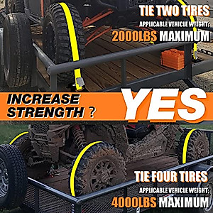 Autofonder Vehicle Wheel Chock Tie Down kit 1986lb Break Strength Ultimate Heavy Duty Trailer Tire Straps System for ATV,UTV,Lawn Mower