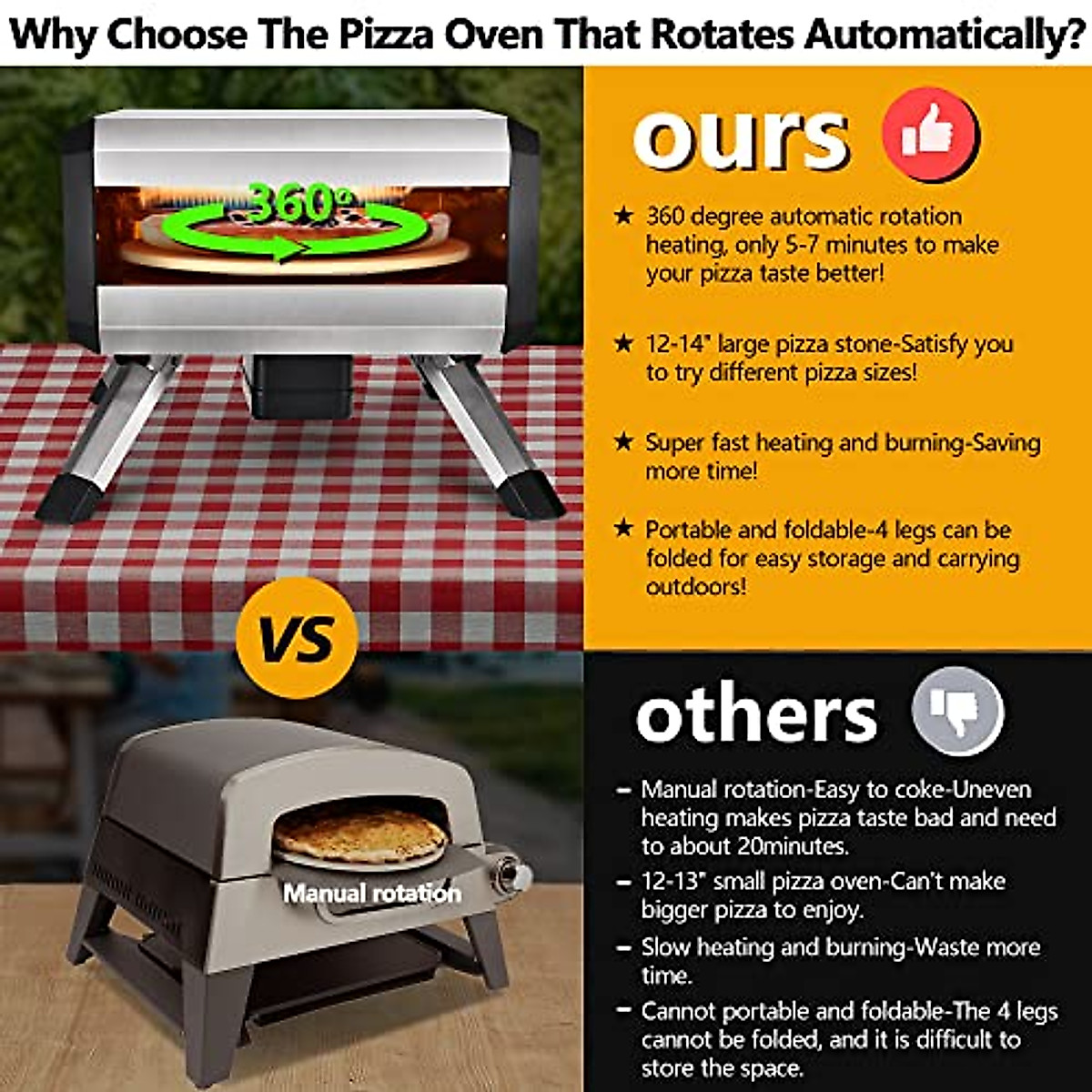 AOSION-Outdoor Gas Pizza Oven, Rotating Propane Pizza Grill Oven for Exterior Backyard Pizza Maker with 14" Pizza stone, Portable Pizza Ovens for Outside with Pizza Peel,Pia,Cutter,Gloves and thermometer.
