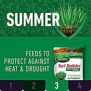 Scotts Lawn Care Plan for Small Yards (Southern)