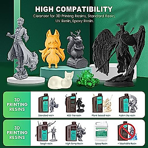 SUNLU 3D Resin Cleaner,3D Printer Resin Detergent, Hand-Washable Cleaner for 3D Printed Resin, Non-Toxic Reusable Resin Cleaner, Compatible with 3D Printing Resins, UV Resin, Epoxy Resin, 3KG Pack