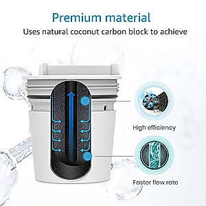 AQUACREST Faucet Water Filter, Replacement for Culligan® FM-15RA Water Filter, Culligan® FM-15A Filtration System, White Finish (Pack of 3)