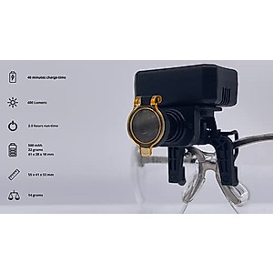 Novae Wireless Mini PRO | Dental & Surgical LED Loupe Headlight