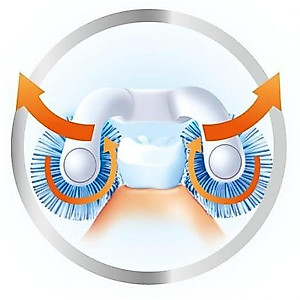 OObrush Innovative Electric Toothbrush (Rechargeable)