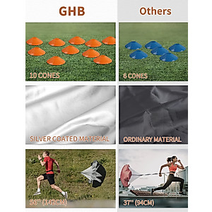 GHB Agility Ladder Speed Training Ladder 20 Feet 12 Rung Exercise Ladder, 10 Disc Cones,Resistance Parachute,Football Training Equipment Set