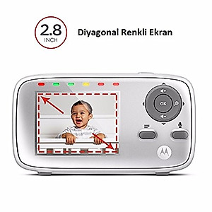 Motorola Baby MBP483-2 Video Monitor with Digital Zoom, Two-Way Audio & Room Temperature Display with Two Cameras, White, Twin, 2.8"