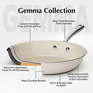 Redchef Ceramic Non Stick Egg Pans, Nonstick Frying Pan Skillet, 8 inch Cooking Pan Non Toxic with Stay Cool Handle for Induction, PTFE & PFAS & PFOA Free, Dishwasher/Oven Safe (Cream)