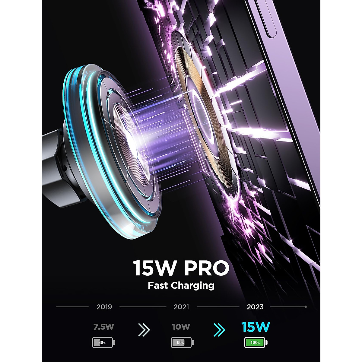 JOYROOM for Car Mount Charger, 15W Wireless Charger for Car Magnetic Phone Holder Mount,[Powerful Magnets] for Car Charger, Phone Mount Holder for Car Vent Charger Fits iPhone 14/13/12 (JR-ZS291CC)