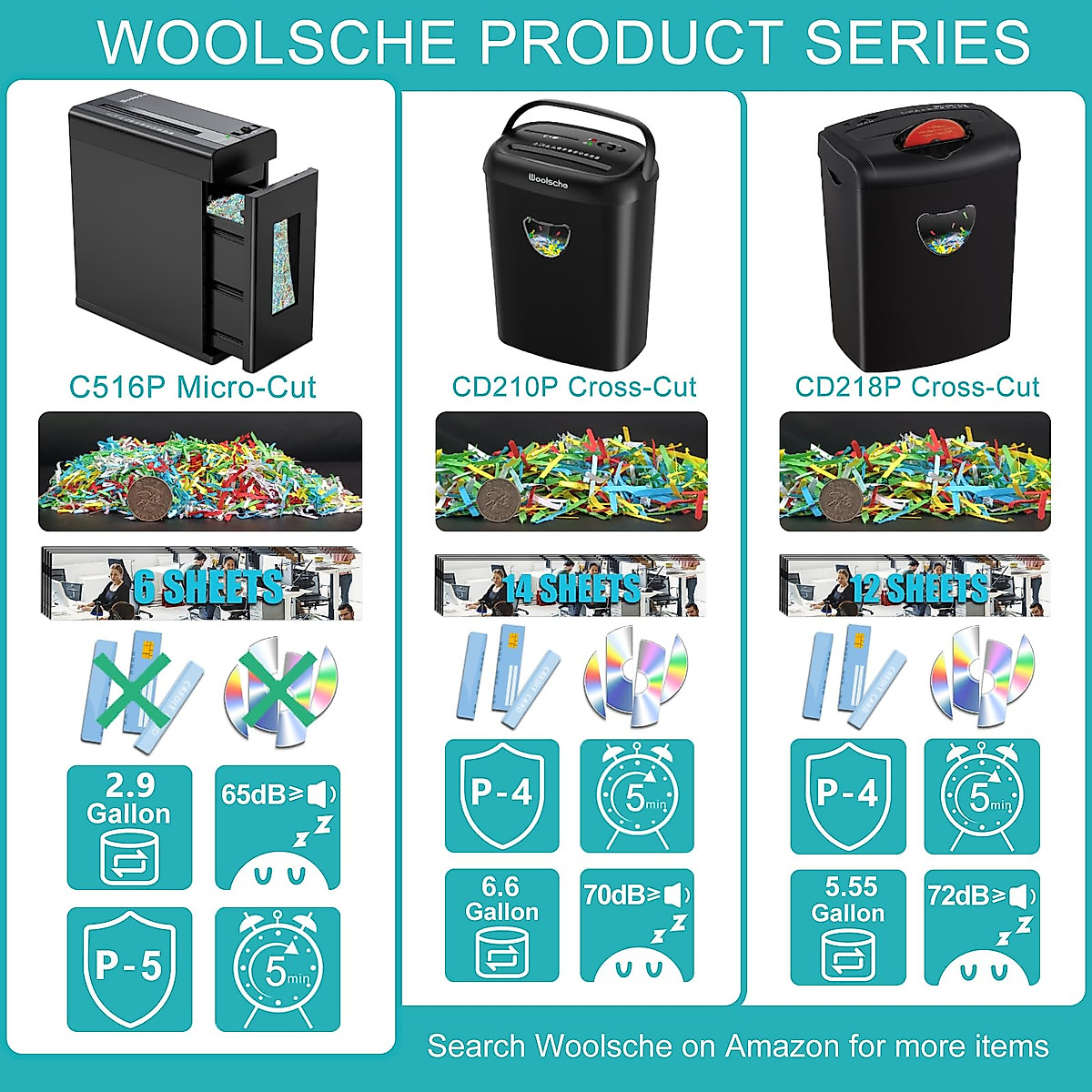 Paper Shredder, 6-Sheet Micro Cut with 2.9 Gallons Bin, P-6 High Security Level, 5 Munites Non-Stop Working Time, Compact Design Pull Out Basket with Jam Proof System for Home Office Use