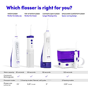 SmileDirectClub Space Saver Countertop Water Flosser – Large Capacity Water Reservoir, 120 Seconds of Flossing Time, Cordless, Rechargeable, Oral Irrigator with 5 Modes, Travel Case and 2 Flosser Tips