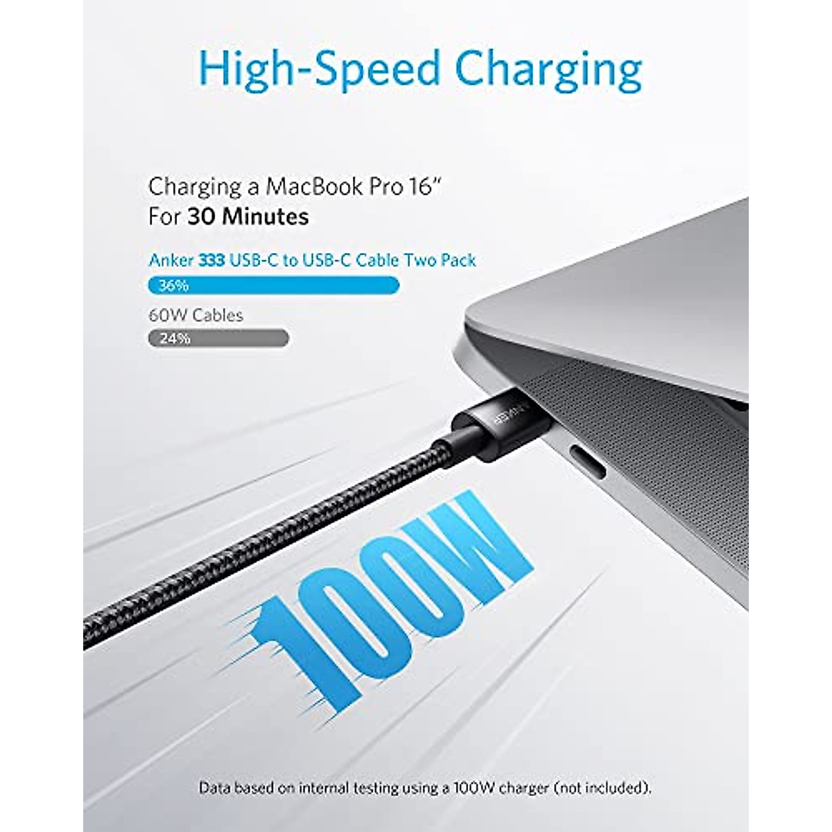 Anker 333 USB C to USB C Cable (6ft 100W, 2-Pack), USB 2.0 Type C Charging Cable Fast Charge & 45W USB C Super Fast Charger, 313 Charger, Ace Foldable PPS Fast Charger Supports Super Fast Chargi