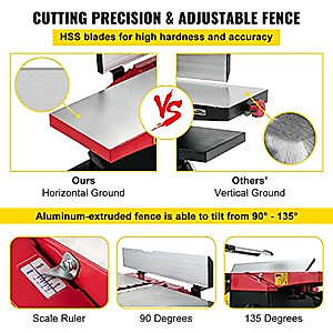 VEVOR Woodworking Benchtop Jointers 6inch with 1650W Motor,Heavy Duty Benchtop Planer Precise Cutterhead 2000rpm,2 Push Blocks Fence Depth Scale,Large Aluminum Work Table for Woodworking