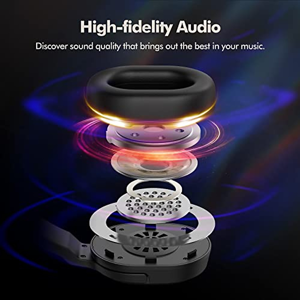 COSMUSIS Bluetooth Headphones Over-Ear, Wireless Headsets Bluetooth Earphones w/Deep Bass, 35Hrs Playtime, Detachable Earpad Single/Dual Mode for Office/Home, Business Headset w/Noise Cancelling Mic