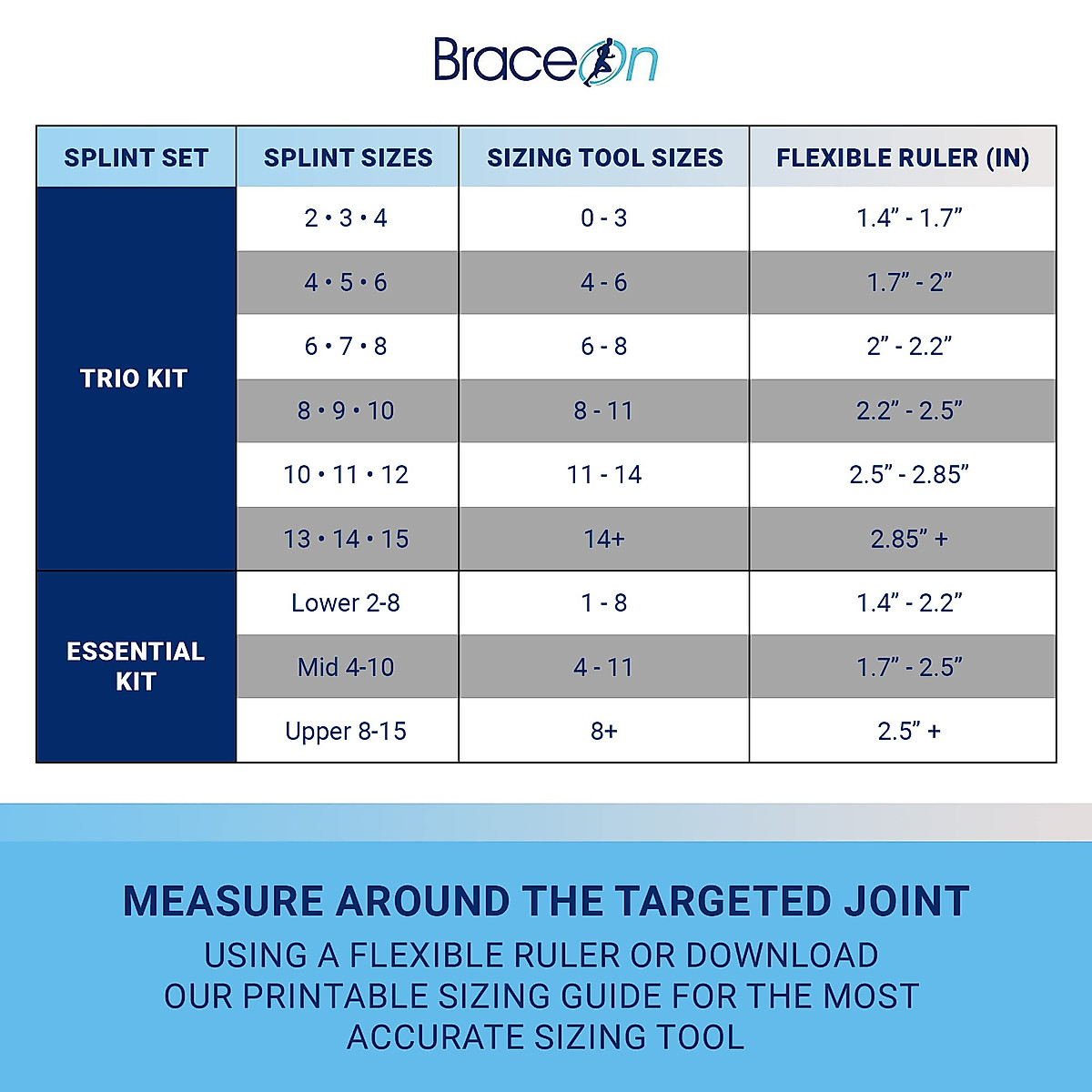 BraceOn EZ Finger Splint - Trio 3-Pack (4,5,6)