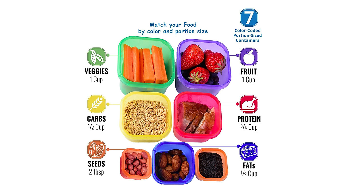 BloominGoods 7 Portion Control Food Containers | Leakproof & BPA Free