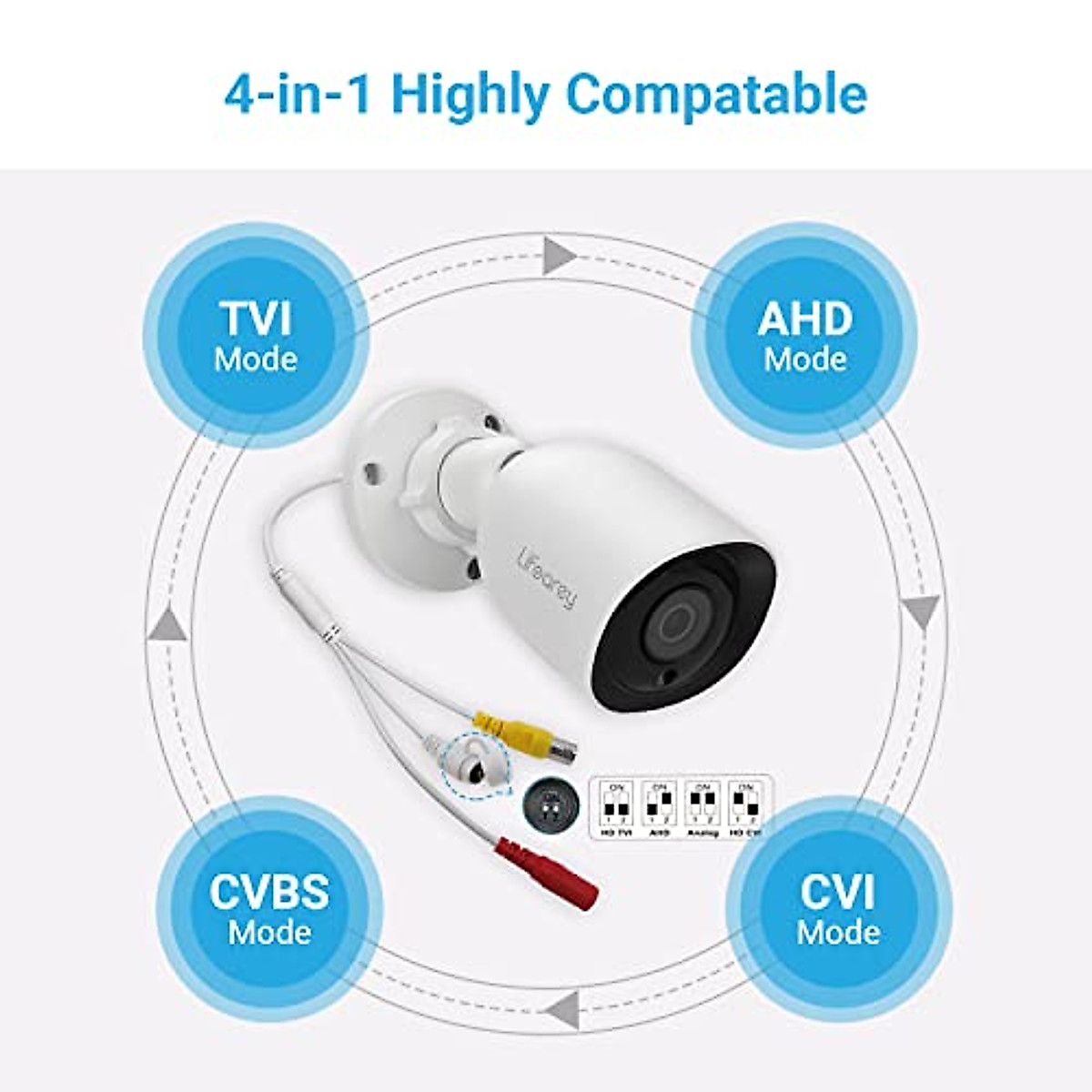 Lifoarey 5MP Outdoor CCTV Camera, Wired Security Camera, 4 in 1 TVI/CVI/AHD/CVBS, Full Time 24/7 Recording Surveillance, Compatible with 5MP DVR, Metal Housing, 100ft Black & White Night Vision, White
