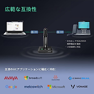 HWUSA Yealink WH63 Convertible UC DECT Wireless Headset with Charge Stand