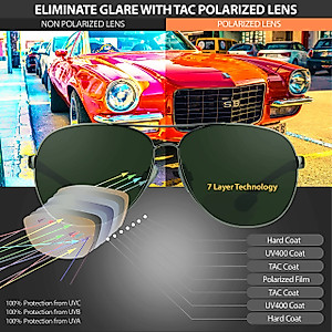 proSPORT Aviator Polarized Bifocal Sunglasses Readers +2.00 Gunmetal Frame Smoke lens Men Women. Fit Medium to Extra Large Head Sizes.