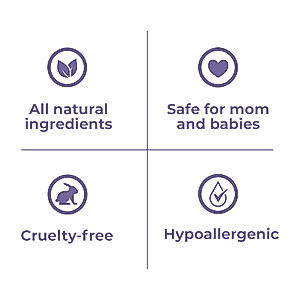 Baby Jolie Paris Firming Gel Mom Care - Post Pregnancy Firming Gel, Tightening Stomach Cream | 7oz | 198g