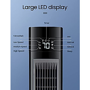 Selanto 36'' Tower Fan with Remote, Portable 80° Oscillating Fan Tower, Large LED Display, Touch Control, 12H Timer, 3 Speeds, 3 Modes, Quiet Bladeless Cooling Fan for Bedroom, Standing Floor Fans for Home Office (44'', Black)
