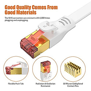 FURUI 100ft Cat8 Flat Ethernet Cable, Cat8 Flat Cable 28AWG, Indoor & Outdoor High Speed 40Gbps 2000Mhz, Weatherproof U/FTP UV Resistant for Xbox, PS4, Router, Gaming, PC