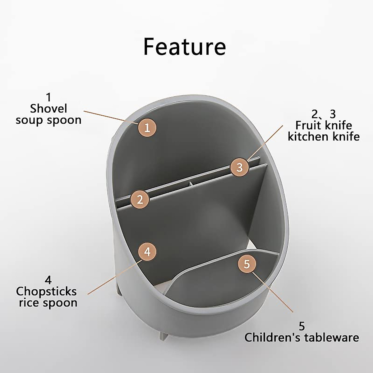 JLJLcio Kitchen Utensil Holder for Countertop,Plastic Round Knife Holder for Safe,Kitchen Gadgets with Removable Divider and Drain Design,Cooking Utensil Organizer for Knives/Forks/Spoons(Grey)