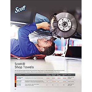 75130 Scott Single Rolls Blue Shop Towels Disposable 55 Sheets Pack 110 Total Paper Towels (2 PACK BUNDLE) Professional DIY Oil Absorbent Wipes 39.5 Sq Feet a Roll